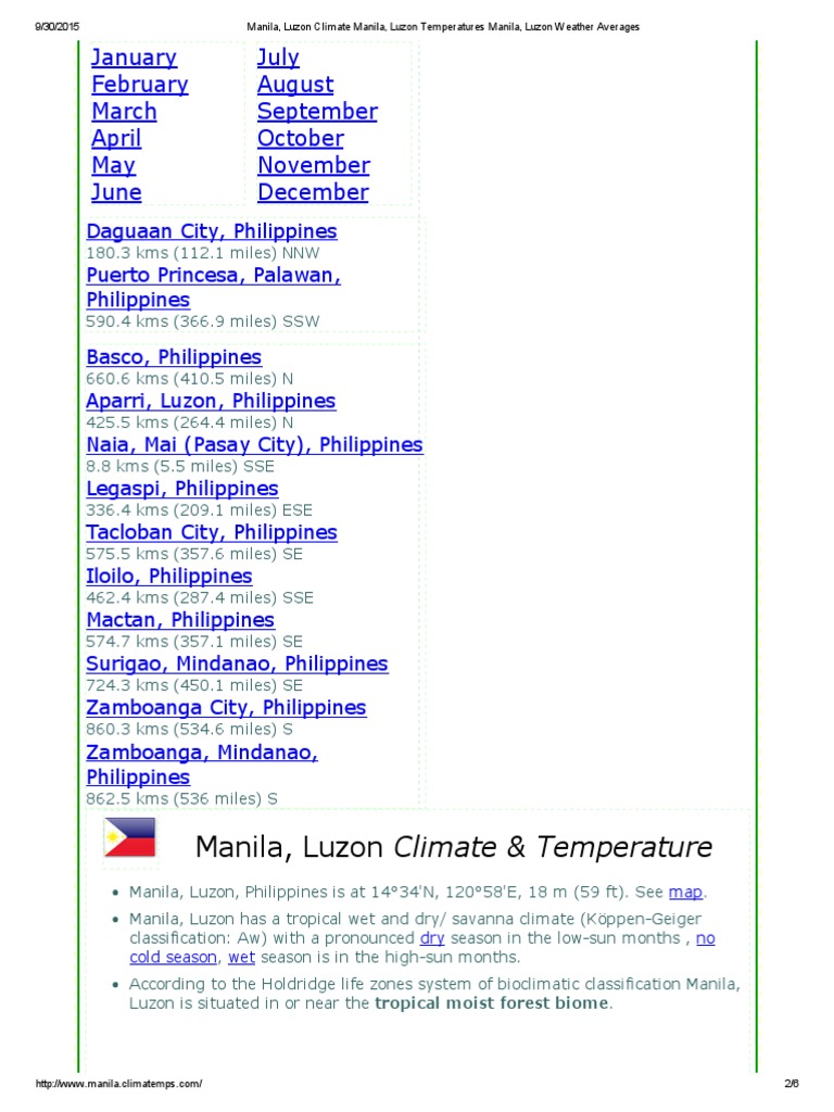 Manila, Luzon Climate & Temperature | PDF