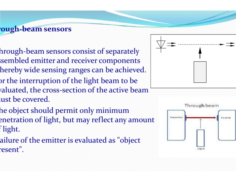 Through-Beam Sensors Through-Beam Sensors Through-Beam Sensors Through ...