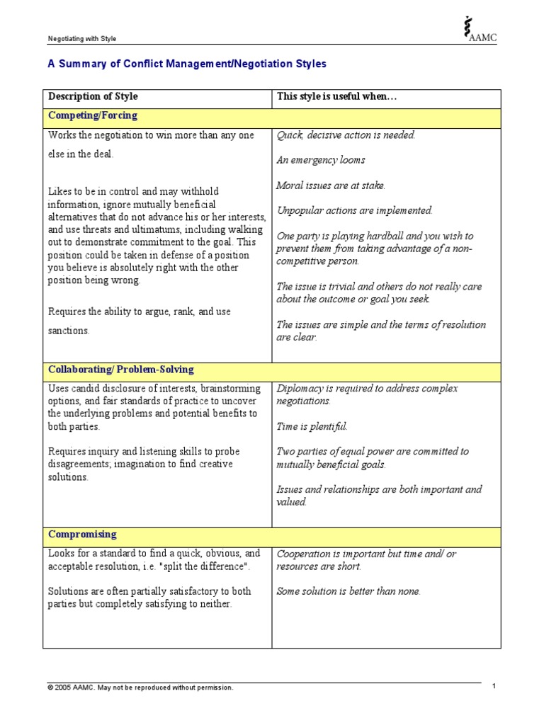 Conflict Management Styles Overview | PDF | Negotiation