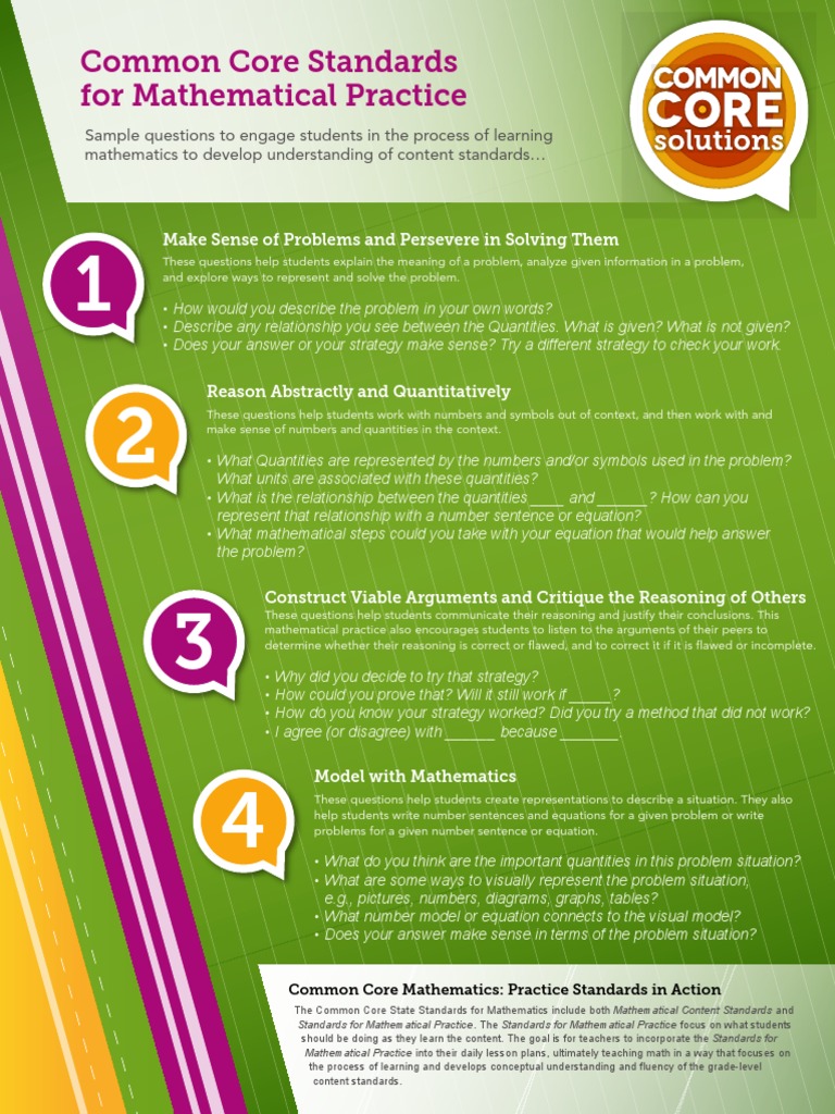 Common Core Standards For Mathematical Practice: Make Sense of Problems ...