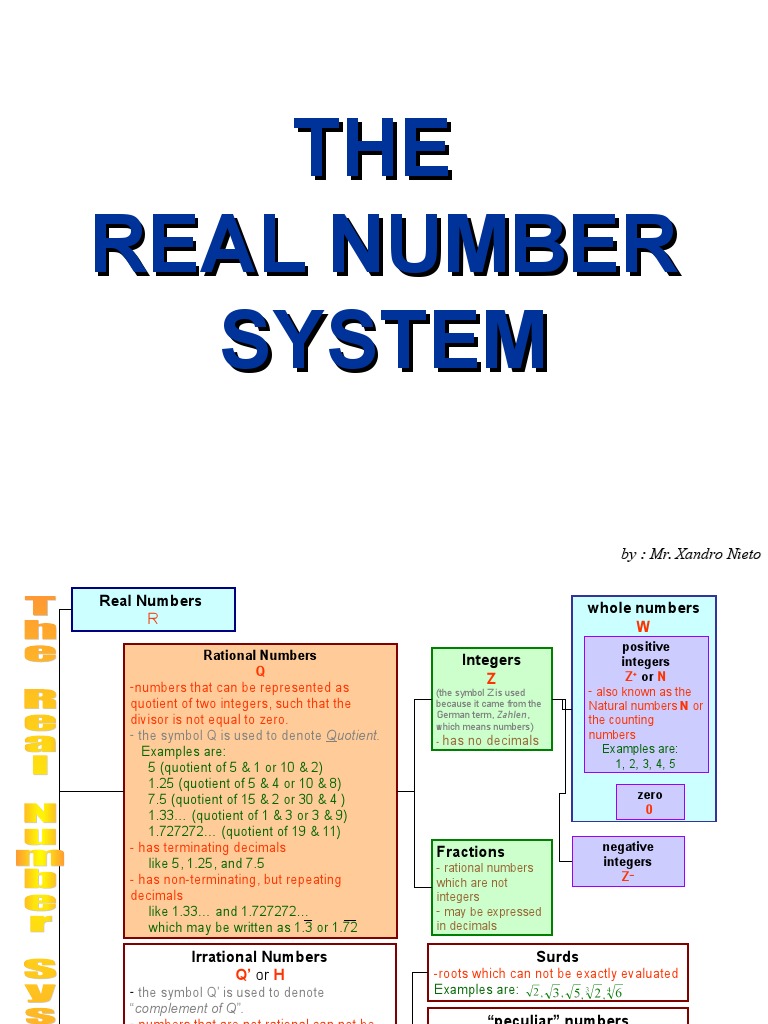 Real Numbers | Download Free PDF | Rational Number | Integer