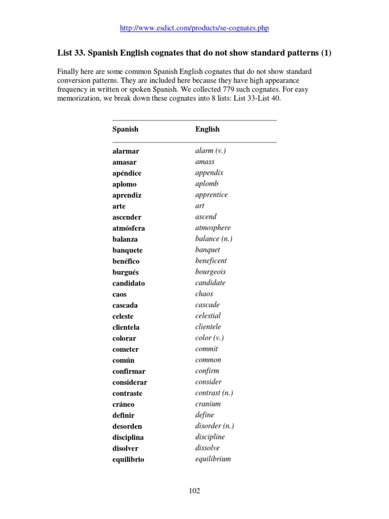 List 33. Spanish English Cognates That Do Not Show Standard Patterns | PDF