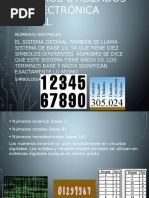 Codigos Numericos Aiken 2421 y 5421. | PDF