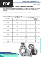 Equivalent Grade Chart | PDF | Steel | Materials