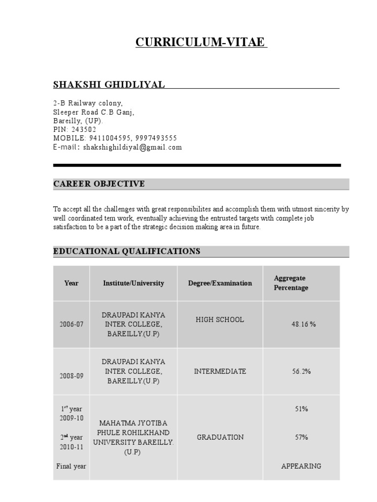 Shakshi Ghidliyals CV and Qualifications | PDF