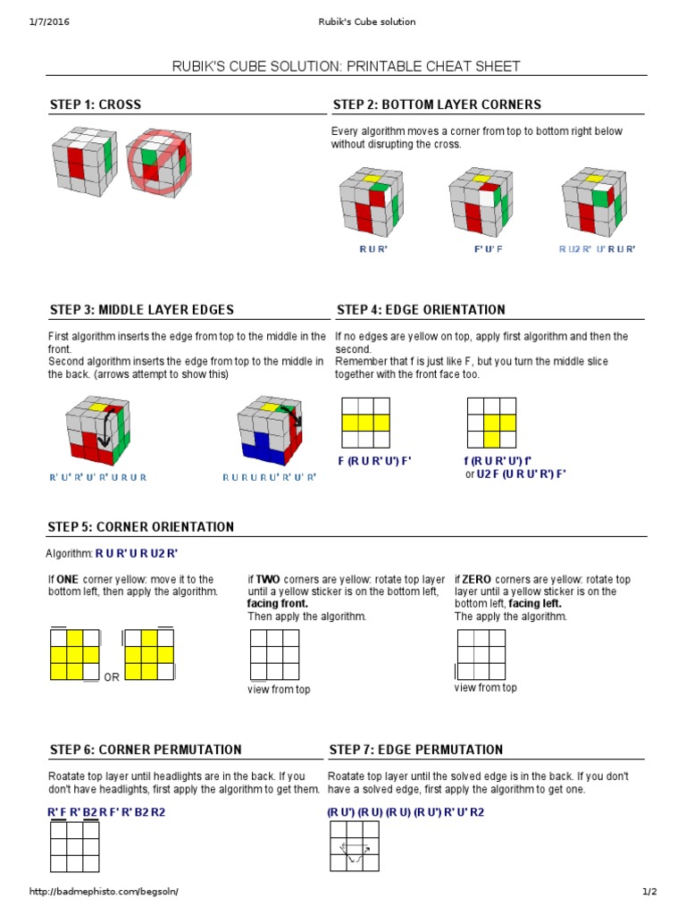 Rubik's Cube 7-Step Solution Guide | PDF