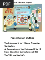TVL Subjects G11-12 | PDF | Physical Education | Curriculum