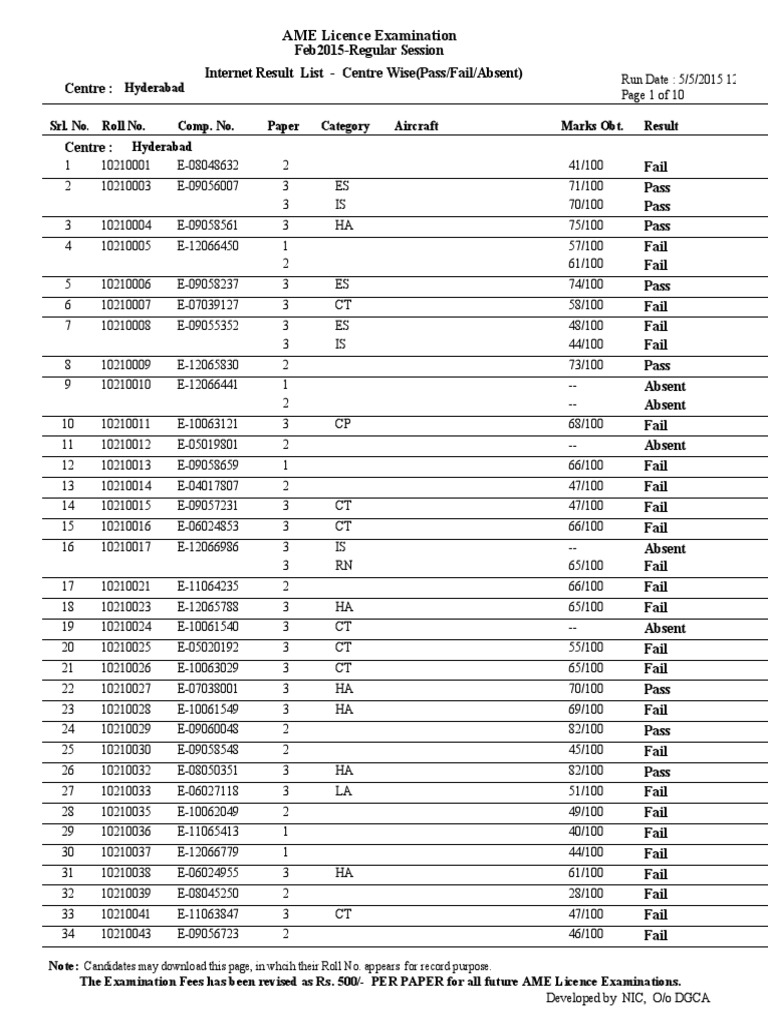 AME Licence Examination: Hyderabad | PDF