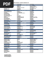 Drewplex AT & Amerzine | PDF | Alkalinity | Water