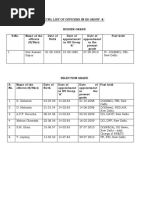 Dgaqa Organisation Manual: Government of India, Ministry of Defence ...