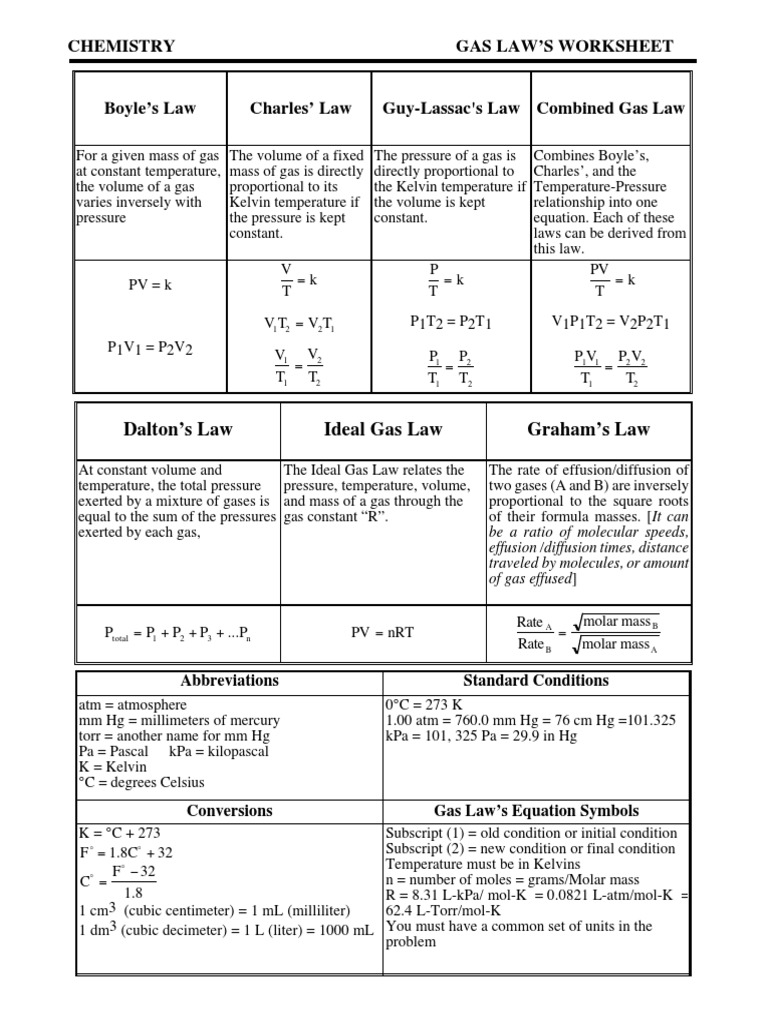 Worksheet Gases | PDF | Gases | Mole (Unit)
