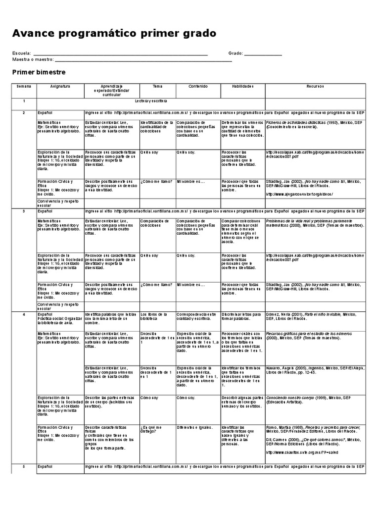 Avance Programático Primer Grado | PDF | México | Sustracción