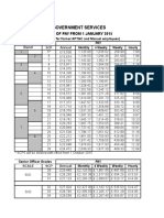 Hay Salary Scales for Support Posts | PDF