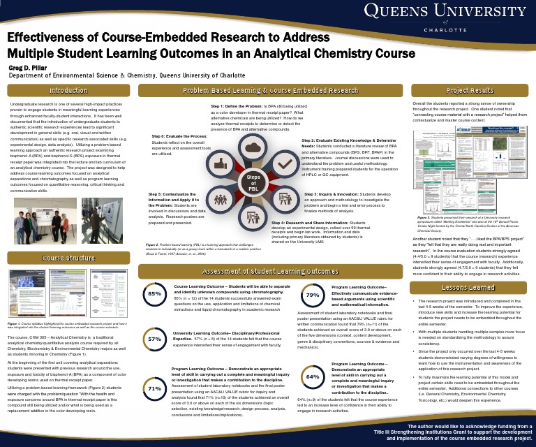 2016 NACTA Poster - Course Embedded Research | PDF | Scientific Method ...