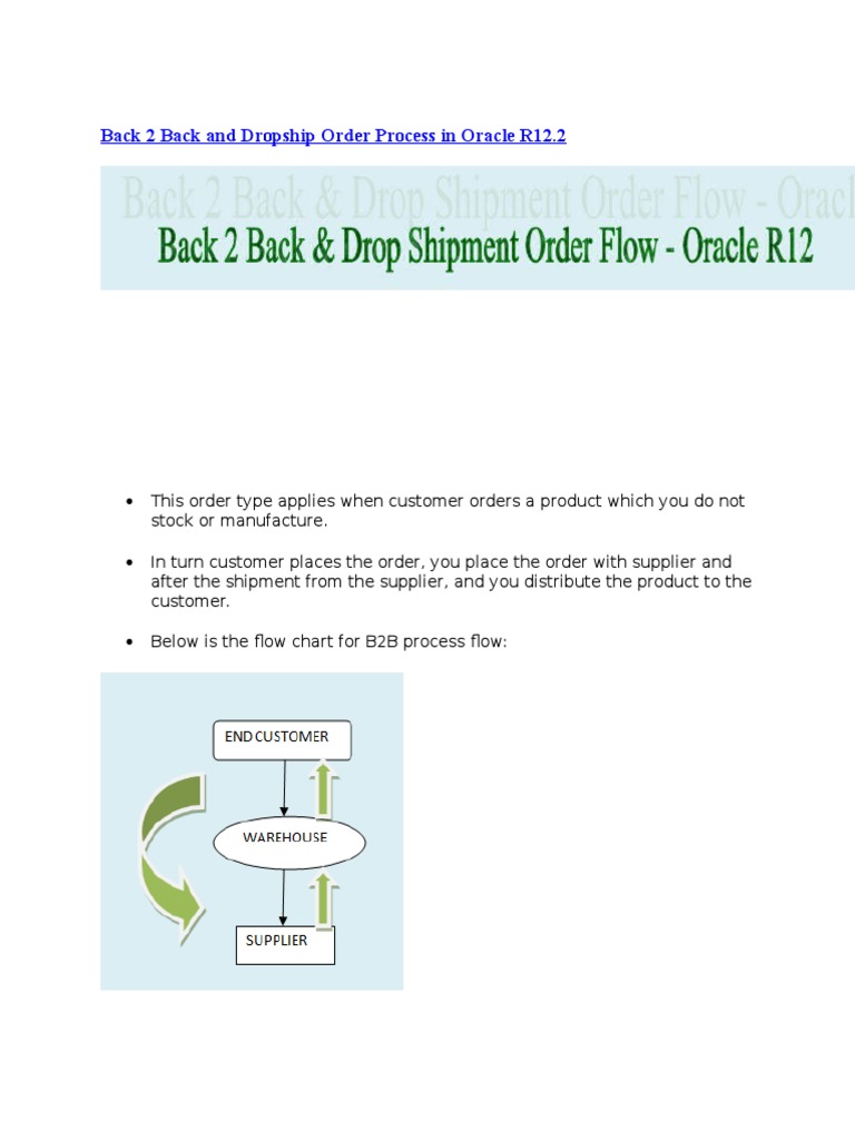 Back 2 Back & Drop Ship Orders | PDF | Receipt | Supply Chain Management