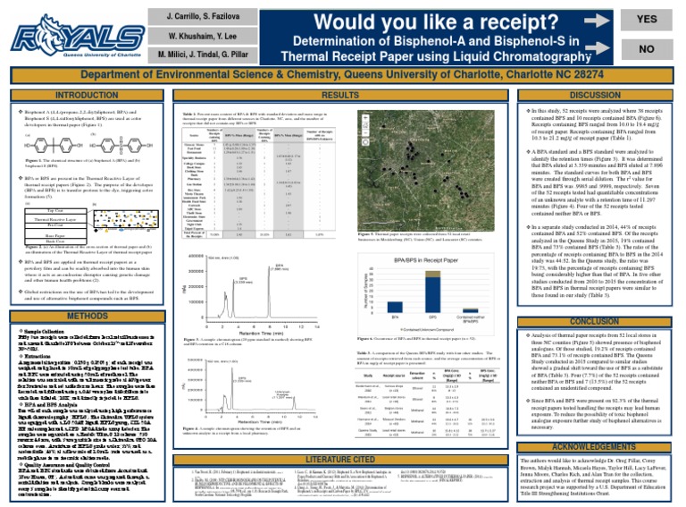 BPA - BPS Class Project Poster | PDF | High Performance Liquid ...
