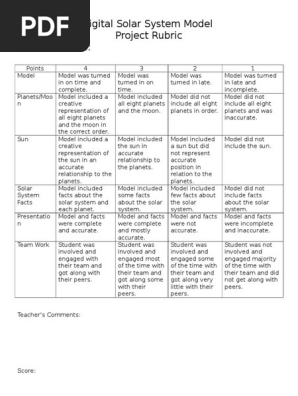 Solar System 3rd Grade Report Rubric