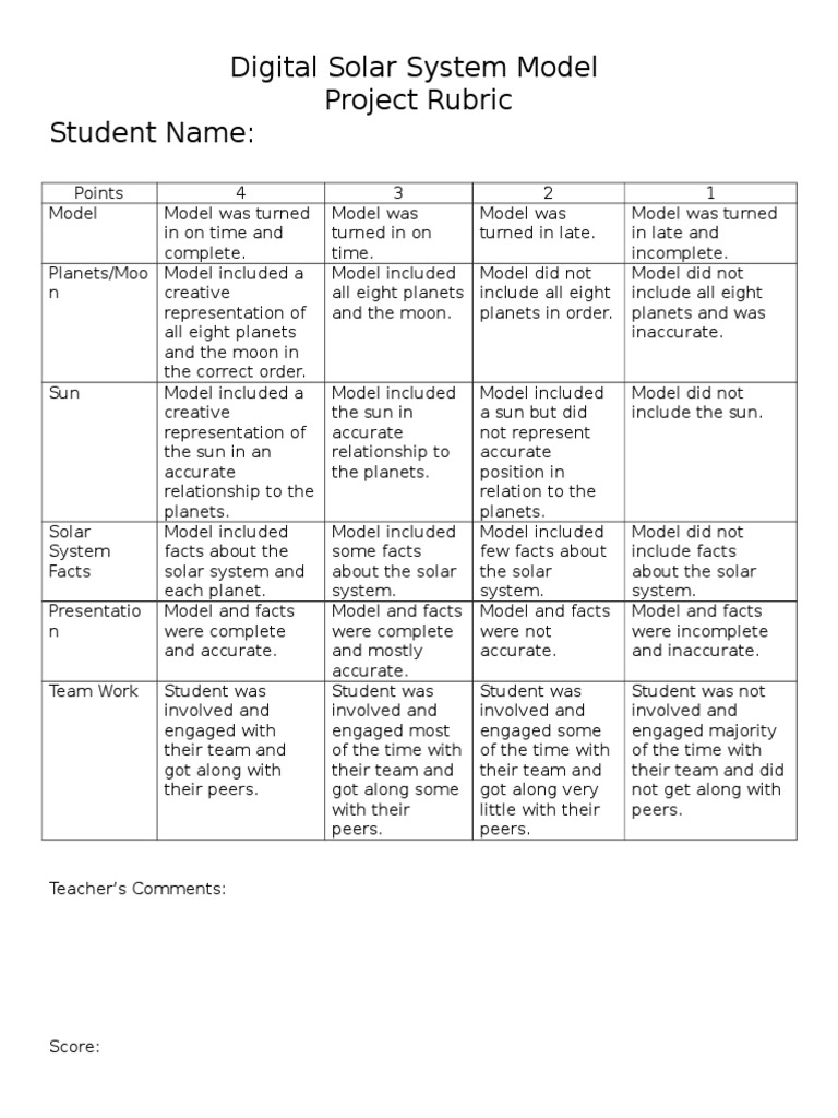 3rd grade solar system rubric