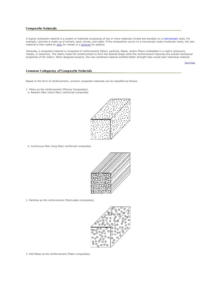 Composite Materials | PDF | Composite Material | Epoxy
