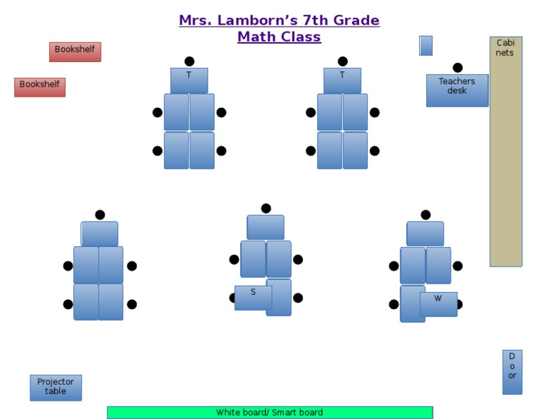 Mrs. Lamborn's 7th Grade Math Class: Cabi Nets Bookshelf T T | PDF
