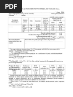 Model Cerere INVOIRE Elevi | PDF