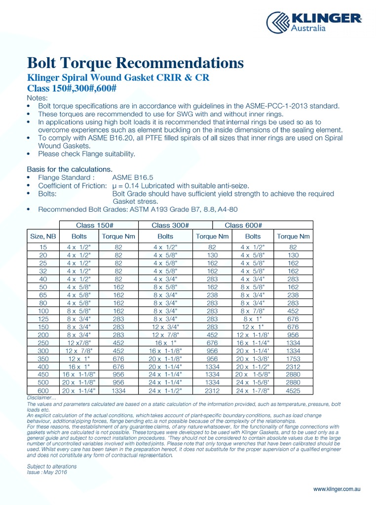 Bolt Torque Recommendations: Klinger Spiral Wound Gasket CRIR & CR ...