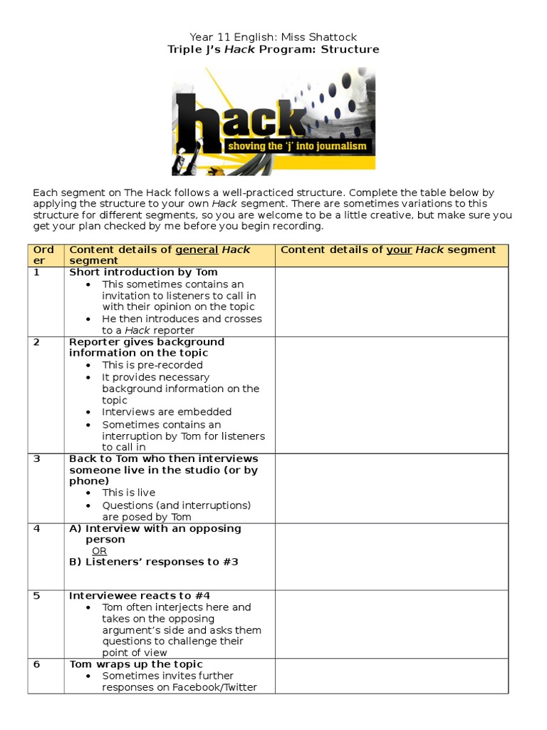Hack Structure | PDF | Communication