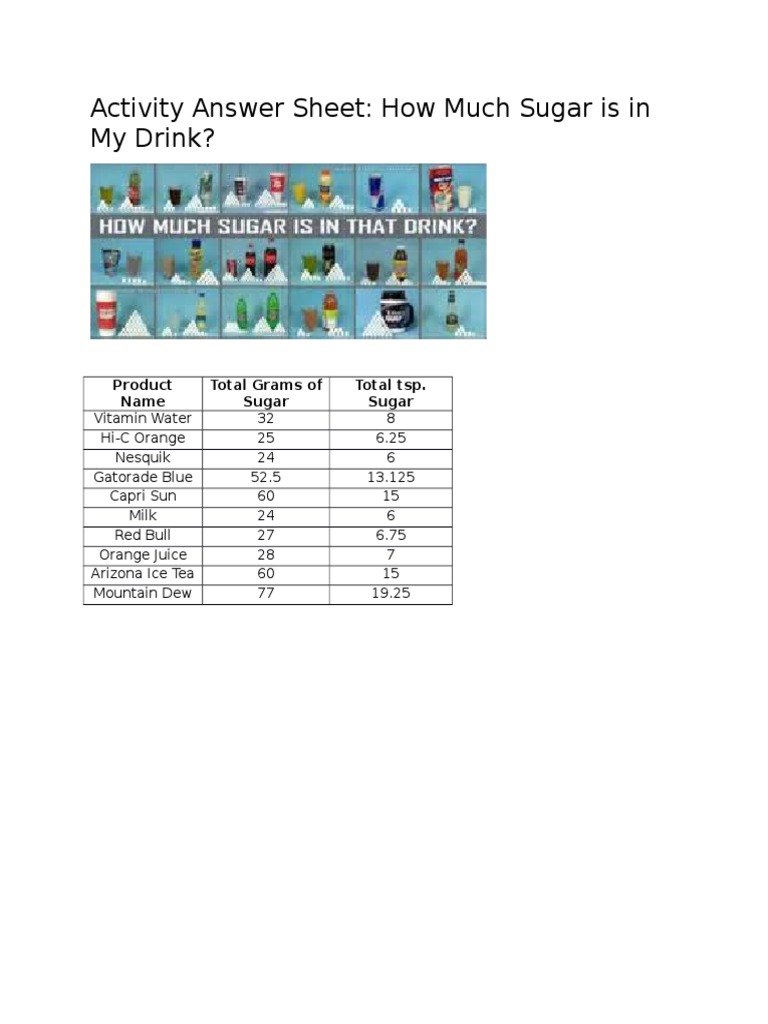 Sugary Beverages Activity | PDF