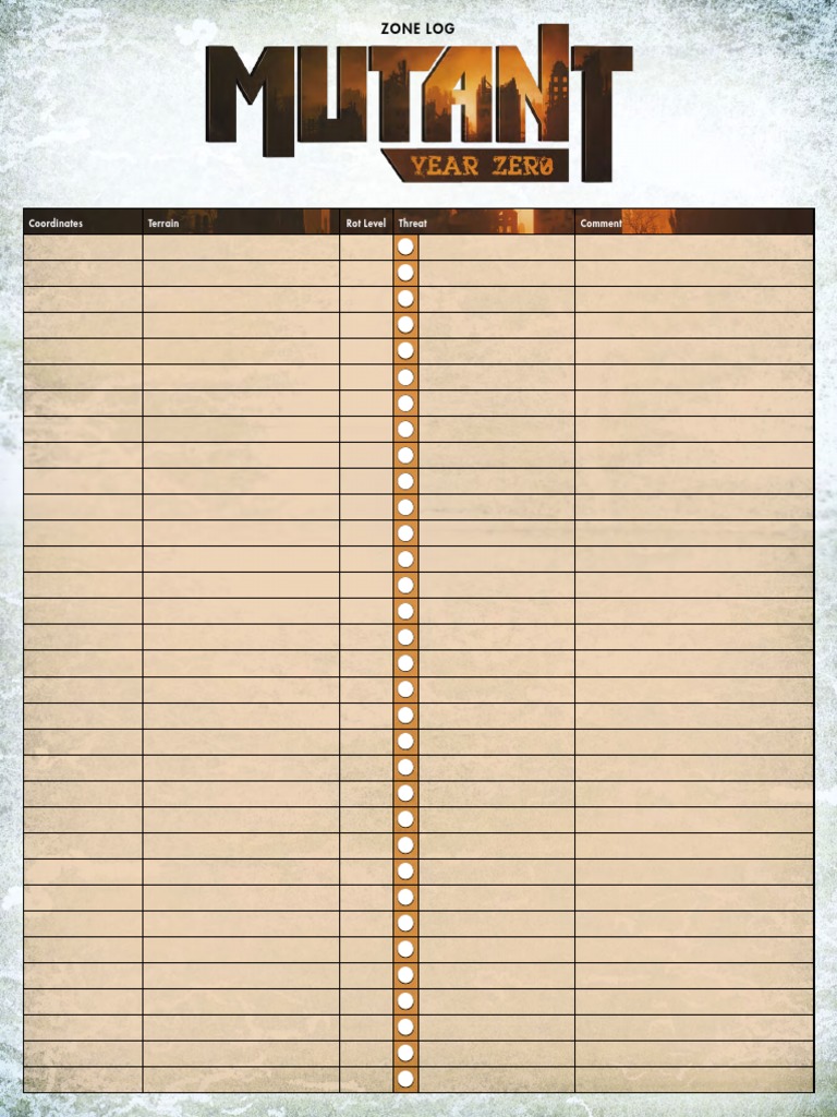 Mutant Year Zero Form Fillable Character Sheet - Printable Forms Free Online