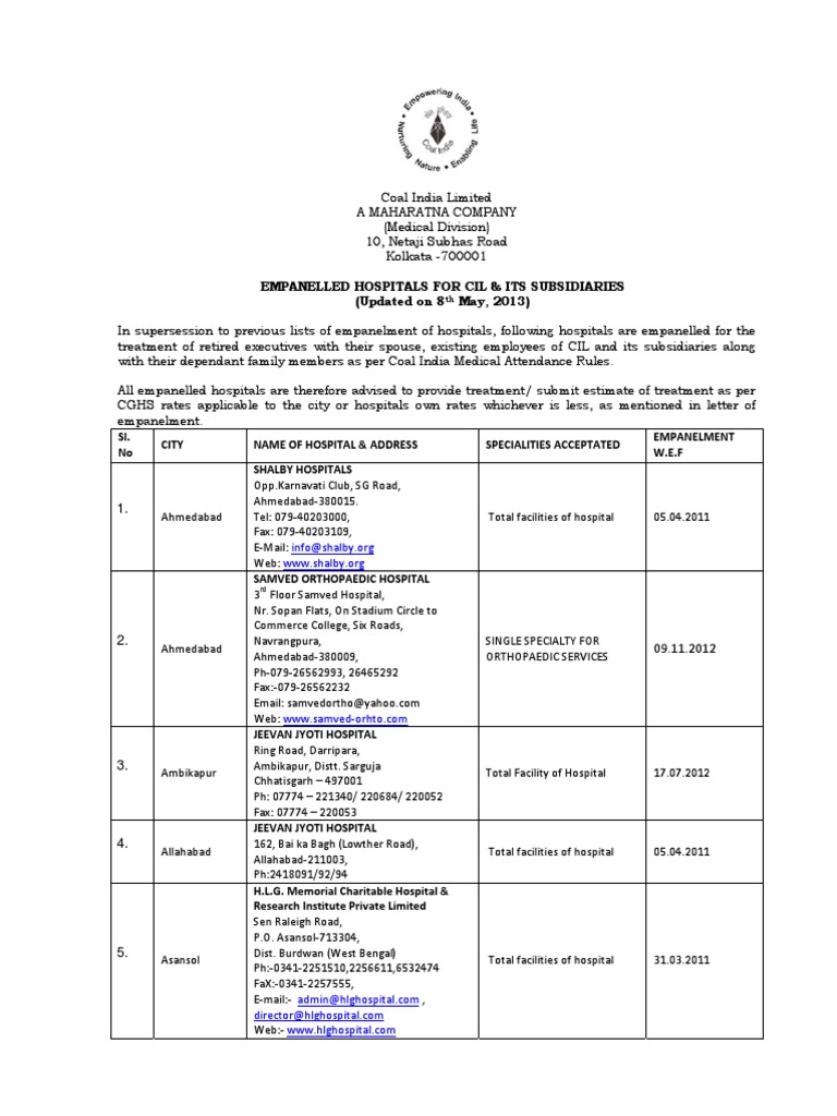 Consolidated List of Empanelled Hospitals For CIL Subsidiaries Updated ...