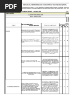 Ipcr Sample | PDF | Patient | Performance Indicator