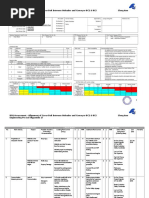Night Shift Form | PDF | Shift Work | Safety