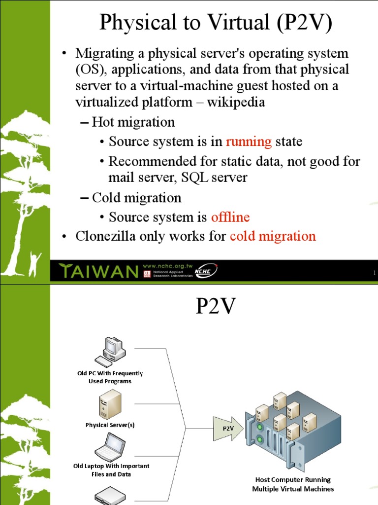 P2V by Clonezilla PDF | PDF | Virtual Machine | Areas Of Computer Science