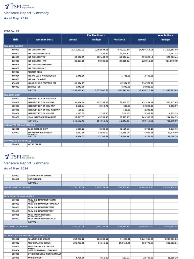 Variance Report Summary | PDF | Employee Benefits | Government Finances