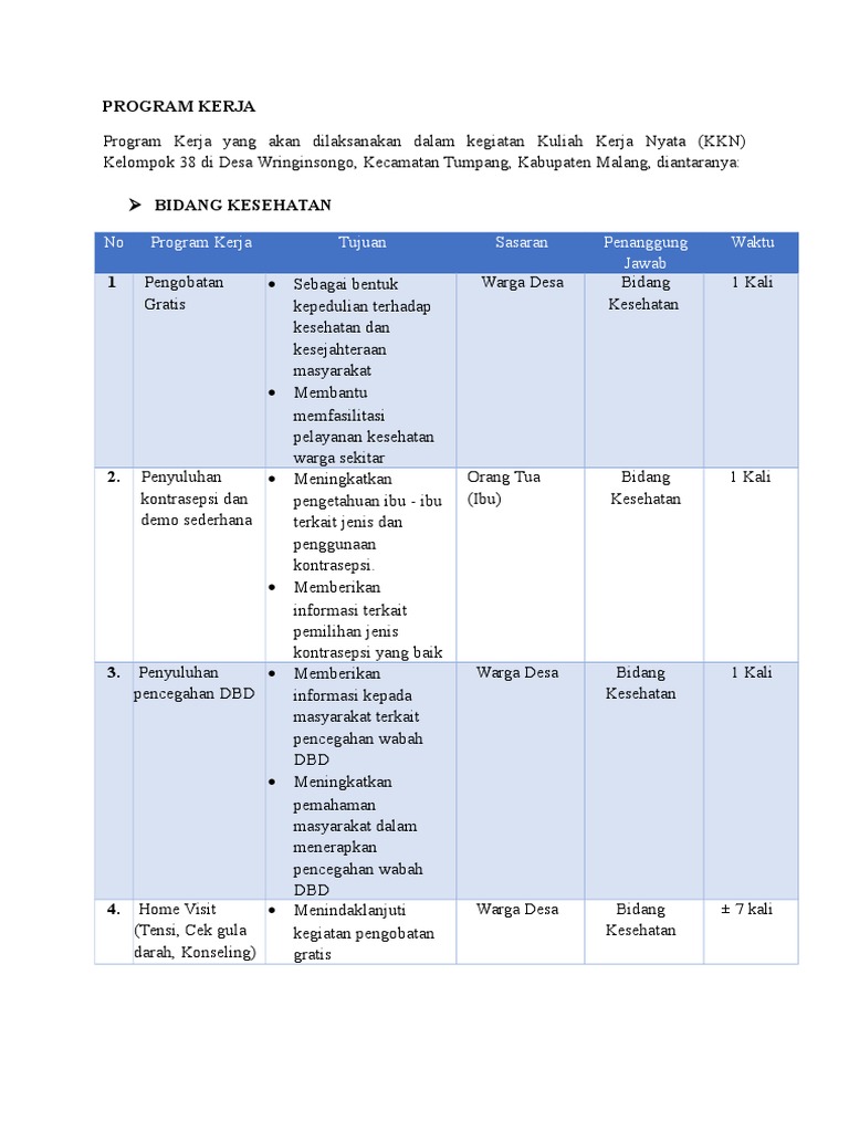 Rancangan Proker KKN 38 Divisi Kesehatan | PDF