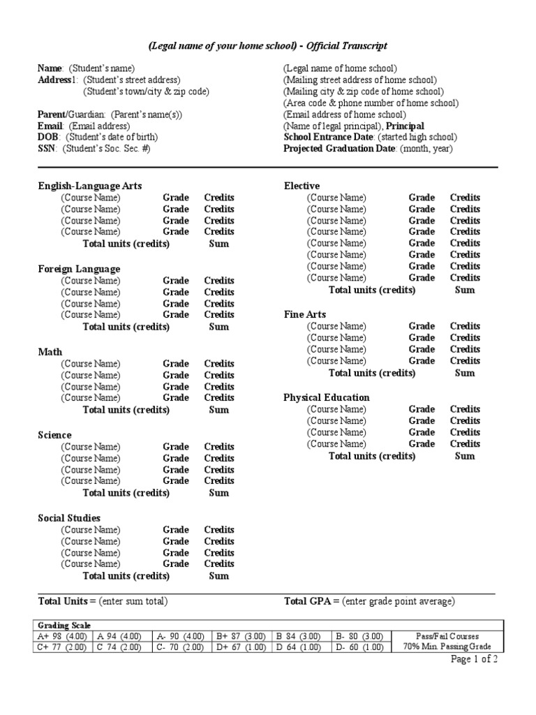 Transcript Word Format | PDF