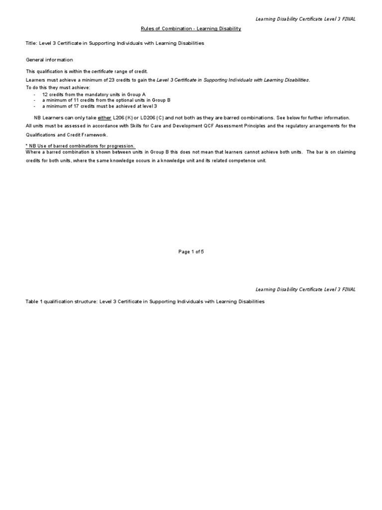 Level 3 Certificate in Supporting Individuals With Learning ...