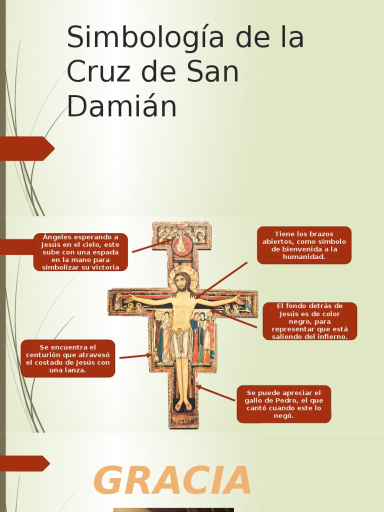 Simbología de La Cruz de San Damián | PDF