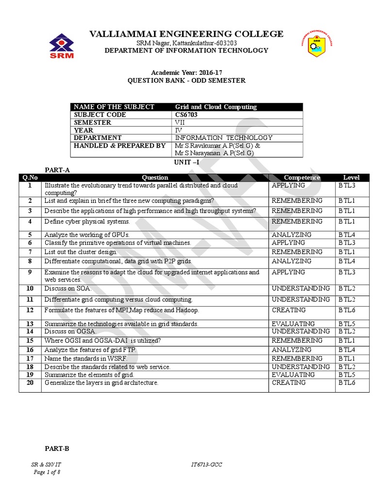 Cs6703 Gcc Qb | Virtual Machine | Cloud Computing