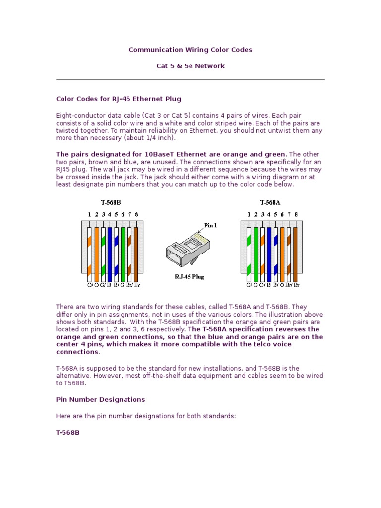 Communication Wiring Color Codes | PDF | Electrical Connector ...