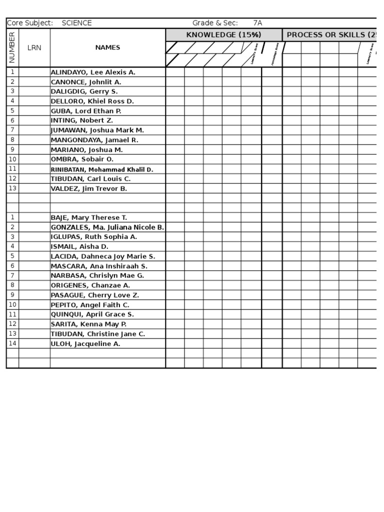 Grading Sheet JR - 7a | PDF | Home & Garden