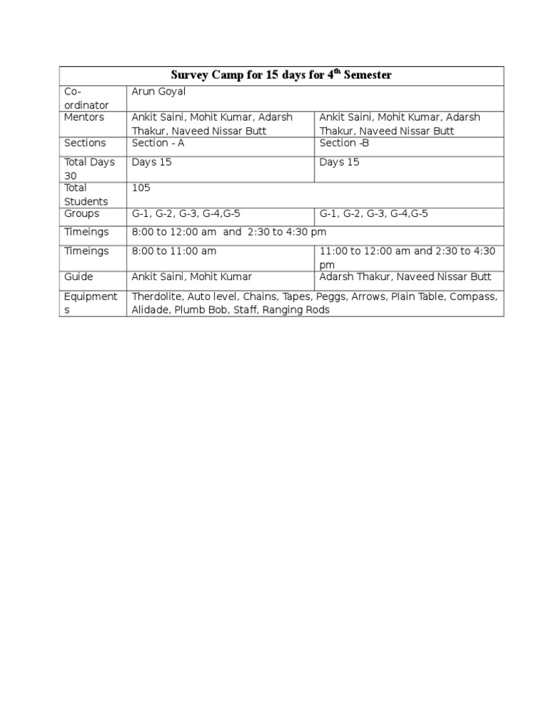 Six Storey Structure Design | PDF