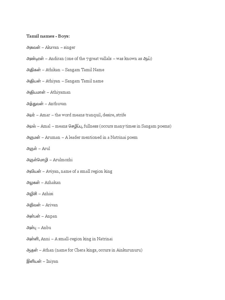 Tamil Names | PDF