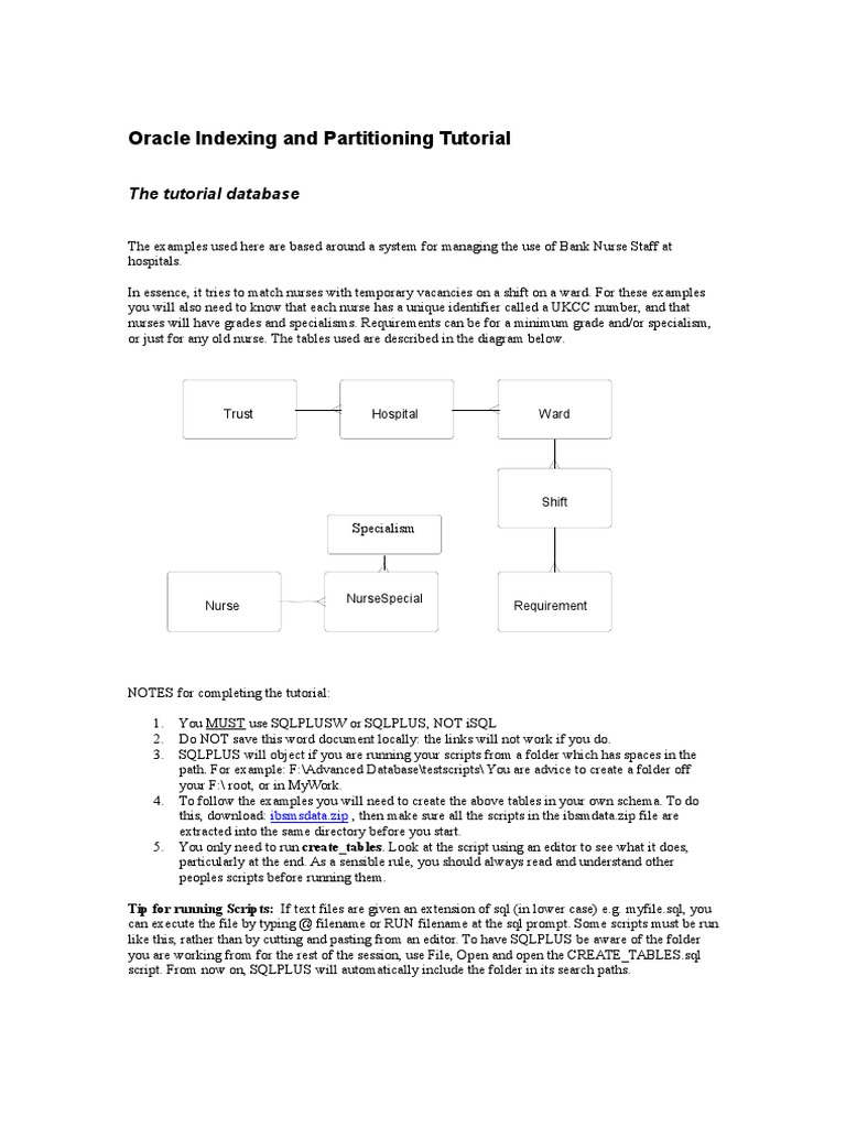 Index And Partitioning Pdf Database Index Information Technology Management