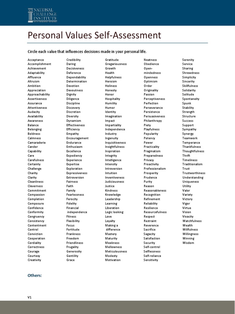 Handout - Personal Values Self Assessment | Courage | Justice