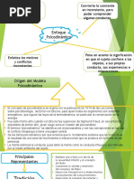 Modelo Casic | PDF | Conceptos psicologicos | Sicología