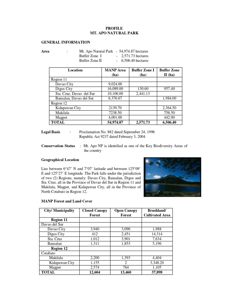 Mt. Apo | PDF | Conservation | Agriculture
