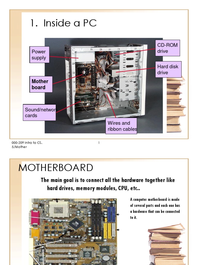 Inside Your Computer | PDF
