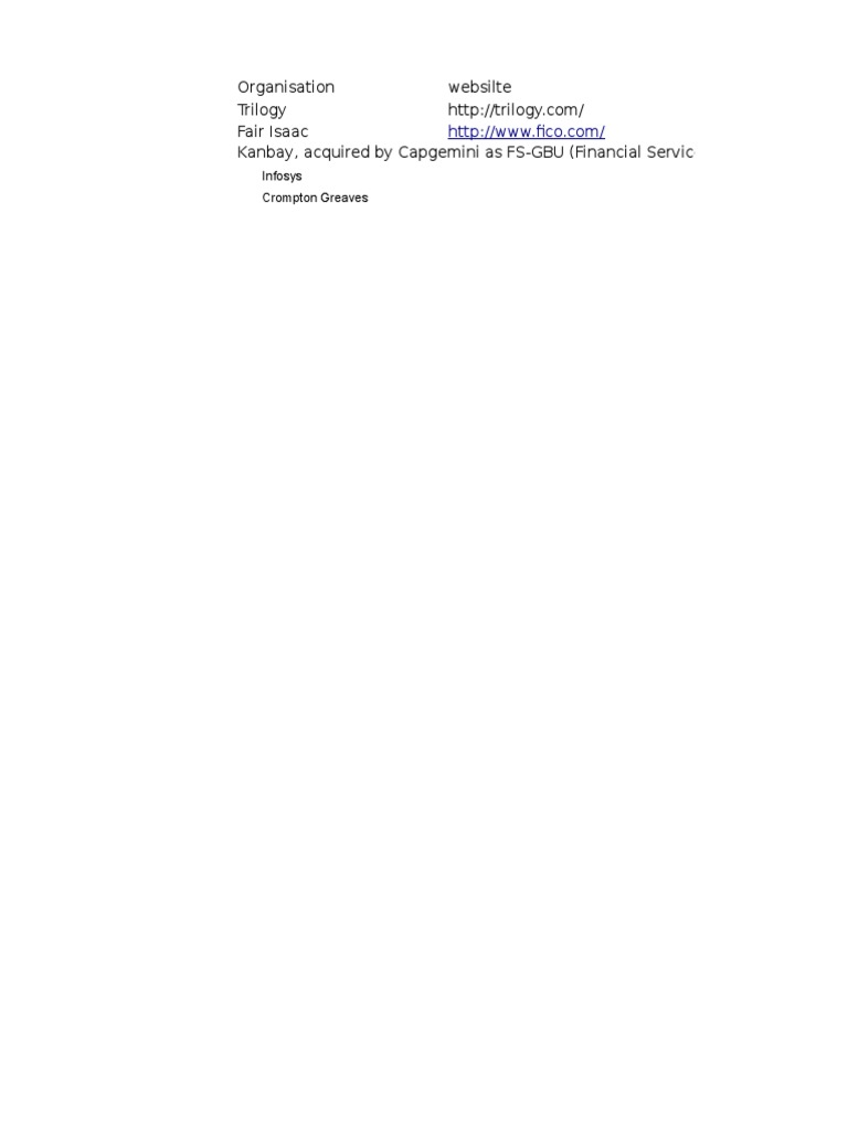 Organisation Websilte Trilogy Fair Isaac Kanbay, Acquired by Capgemini ...