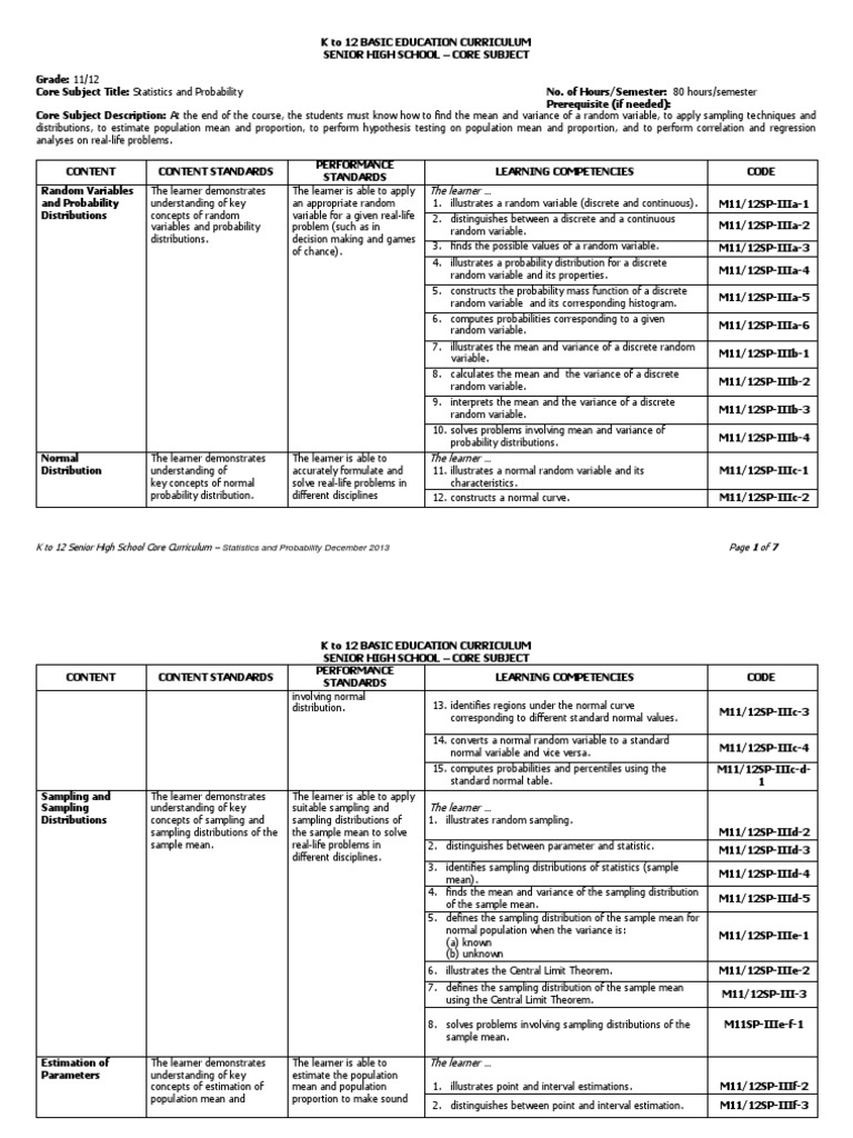 Shs Core Statistics and Probability CG | PDF | Statistical Hypothesis ...